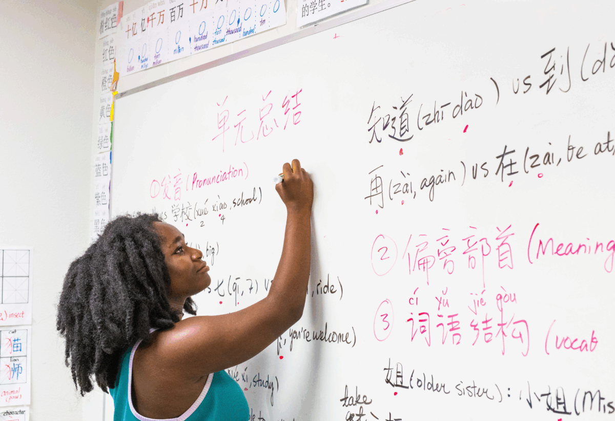 Faculty & Staff Directory - Riverstone International School